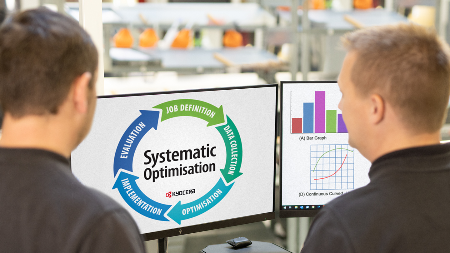 Optimisation - gain an edge in the industry | Kyocera Unimerco