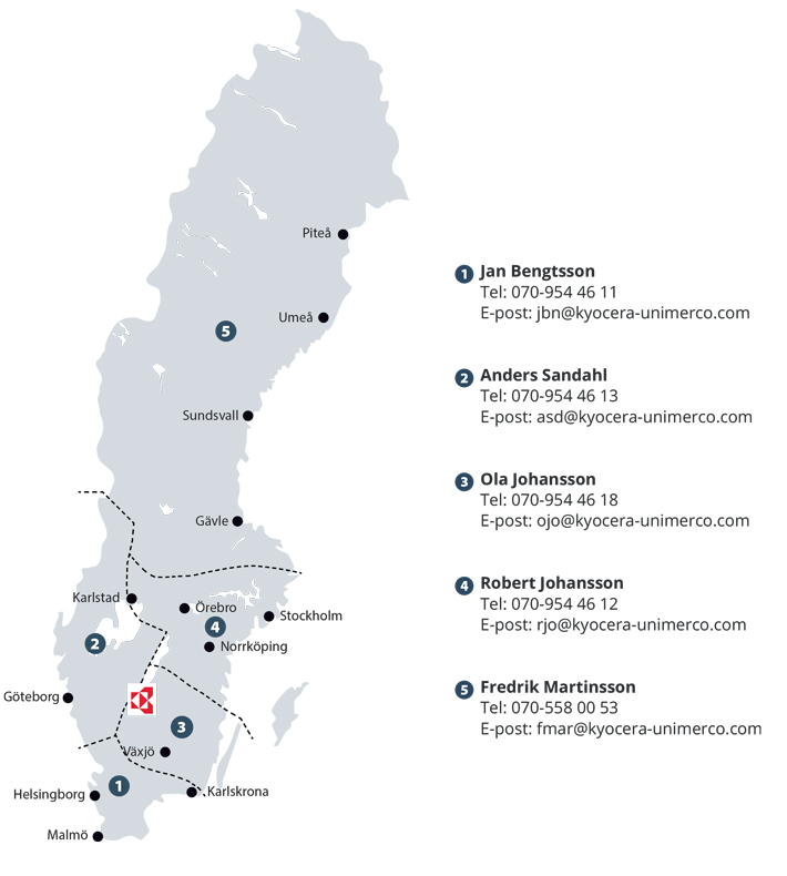 Kontakta - Metall | Kyocera Unimerco